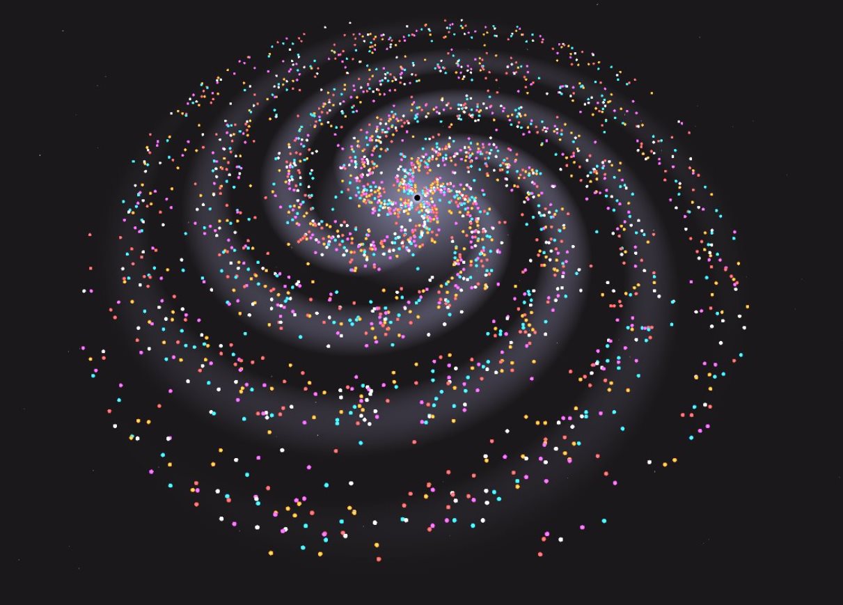 The Pudcast Ep 5: Intergalactic Planetary – TerraSpaces