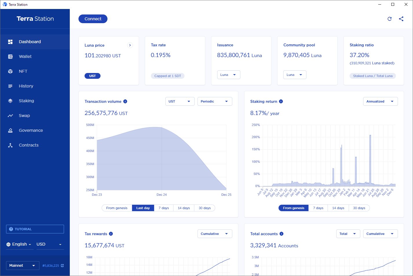 Intro to Terra – TerraSpaces